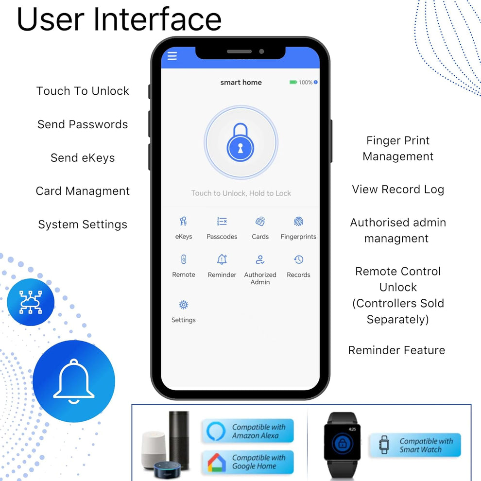 Blusafe Apollo - Keyless Door Handle for Home Security, Finger Print, – Blusafe UK