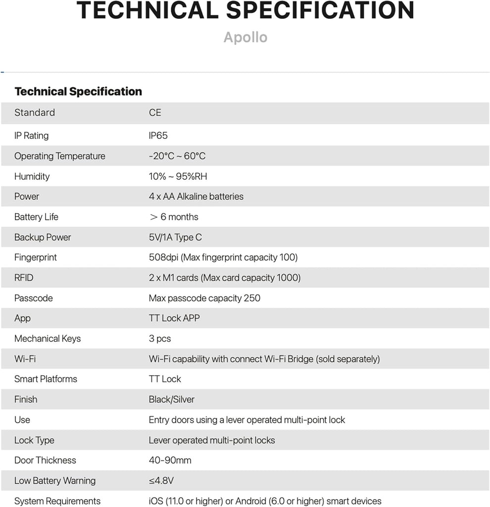 Blusafe Apollo - Keyless Door Handle for Home Security, Finger Print ...