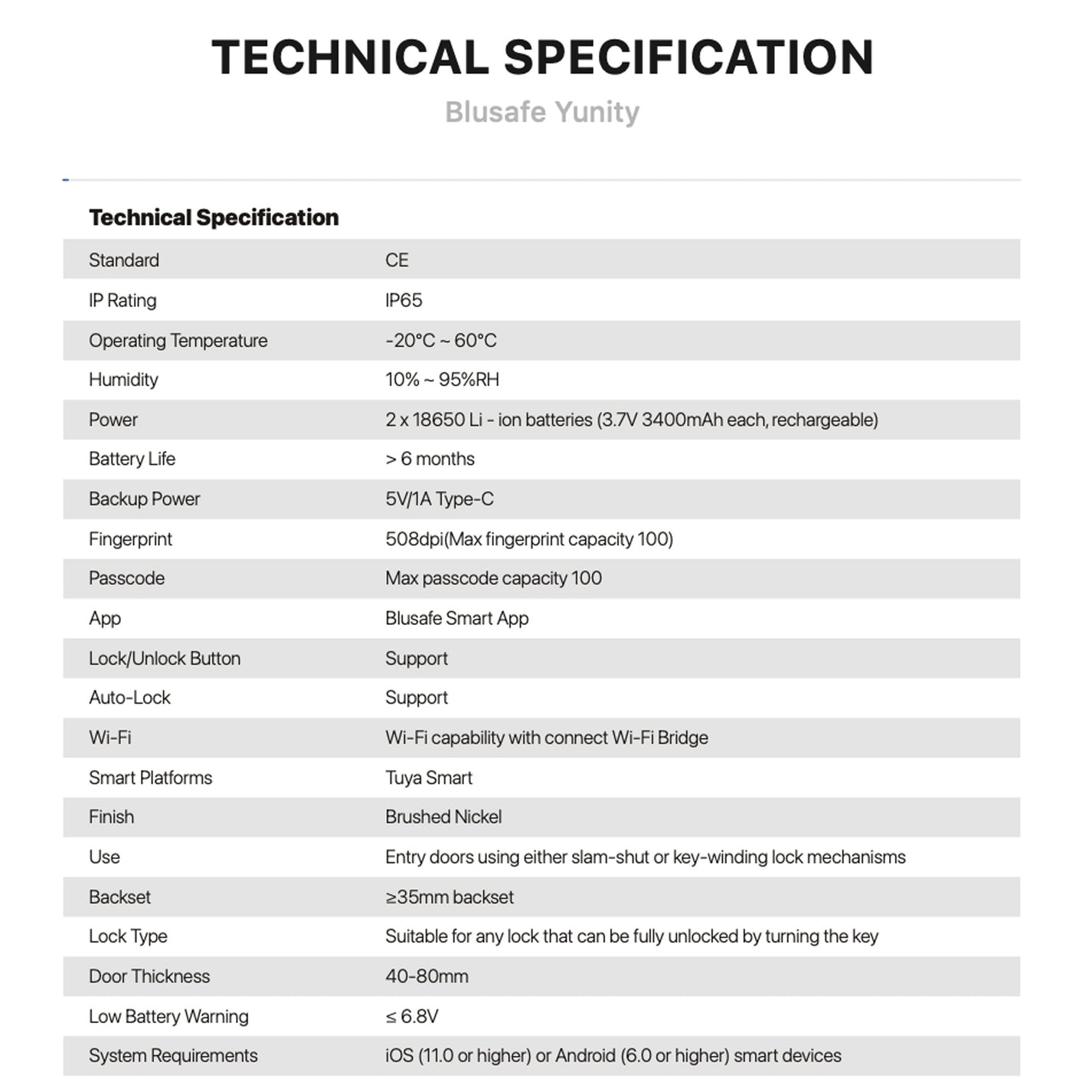 Yunity Brushed Nickel - Smart Escutcheon Smart Door Lock To Suit Pull – Blusafe Solutions